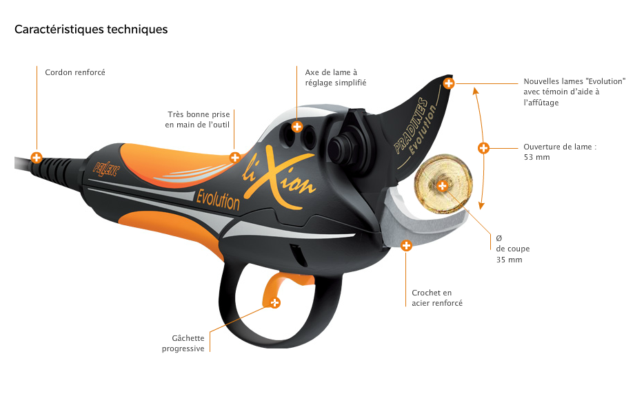 sécateur électrique pellenc viticulture professionnels rhone 69